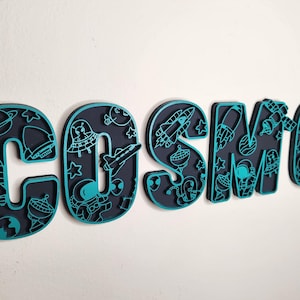Outer Space Themed Font, Alien Letters, 3D Font, Kids Bedroom, Wooden Letters - Etsy
