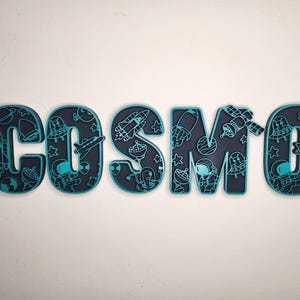 Outer Space Themed Font, Alien Letters, 3D Font, Kids Bedroom, Wooden ...