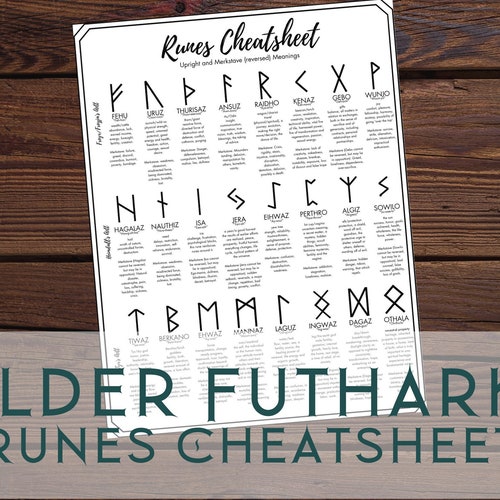 Runes Cheat Sheet Printable Guide for Elder Futhark Runes . - Etsy Canada