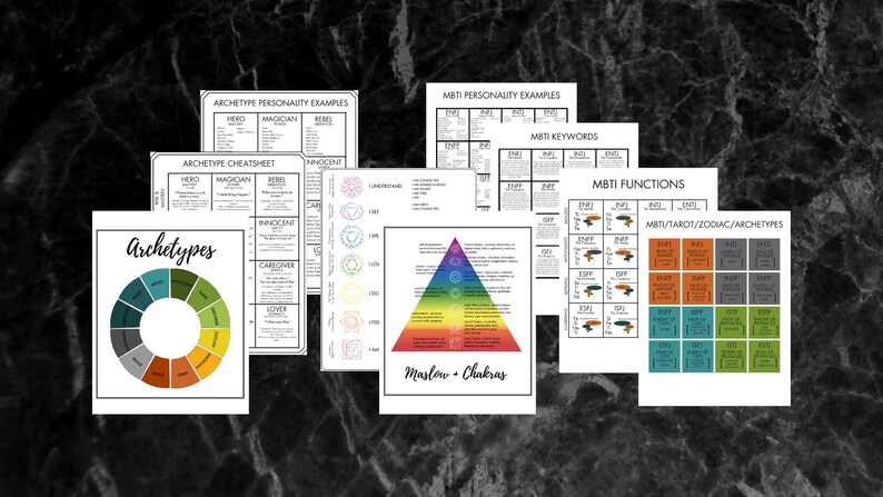 Psychology & Spirituality Cheatsheet Bundle - Etsy