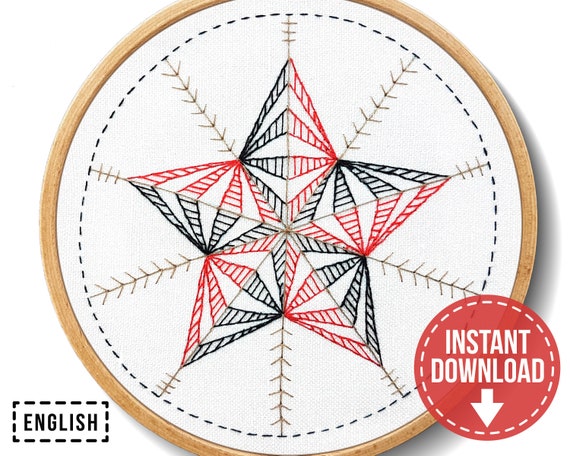 design patterns tutorial for beginners