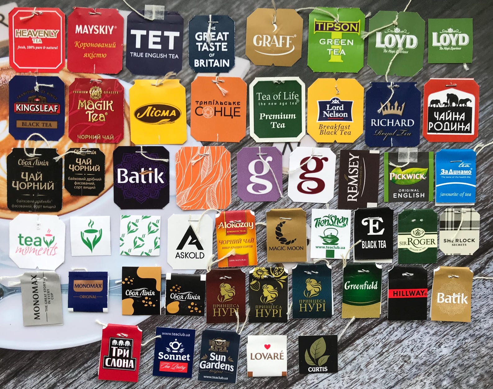 50 Different Tea Tags Different Tea Tags Labels for Collection or ...