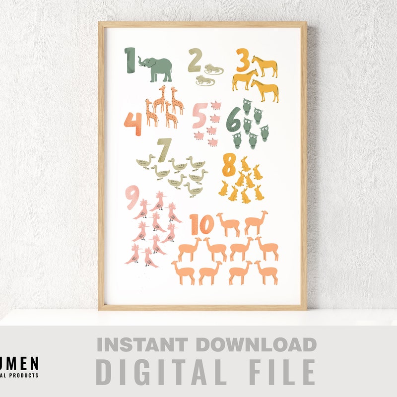 LumenDigitalProducts - Etsy