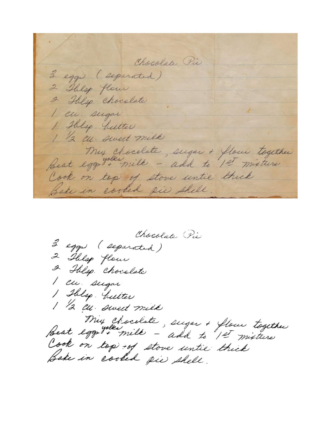 Custom Recipe File Digital Conversion (tracing) - PNG, SVG - Great for ...