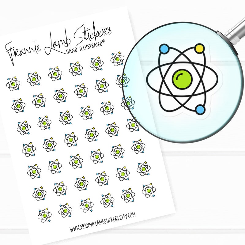 Atom - Etsy