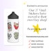 Vitals Signs Monitor Stickers (1/2" Each), Medical Stickers for ...