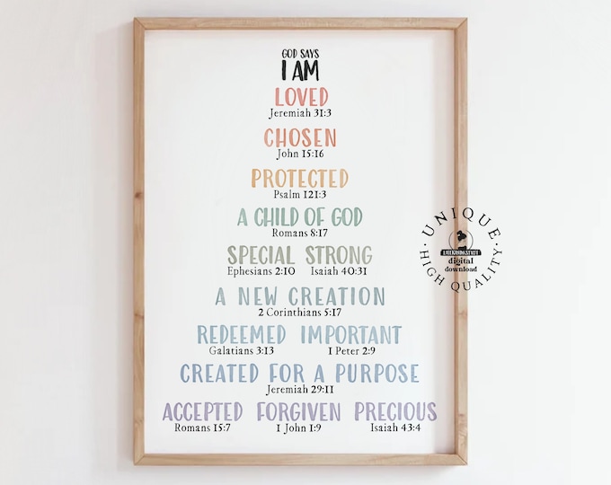God Says I Am Nursery Wall Print Biblical Affirmations for Kids ...