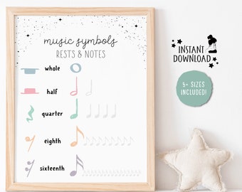 Music Theory Poster | Etsy