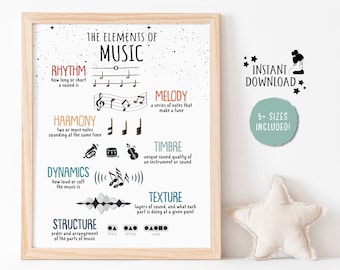 Set of Classical Composers Poster Classical Music Music - Etsy