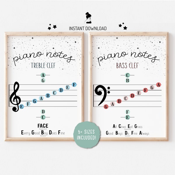 Piano Notes Cheat Sheet - Etsy