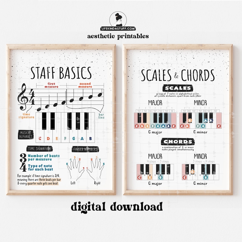 Music Theory Student Classroom Teacher Education Piano - Etsy