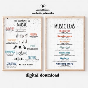 Music Theory Student Classroom Teacher Education Piano Printable, Set ...