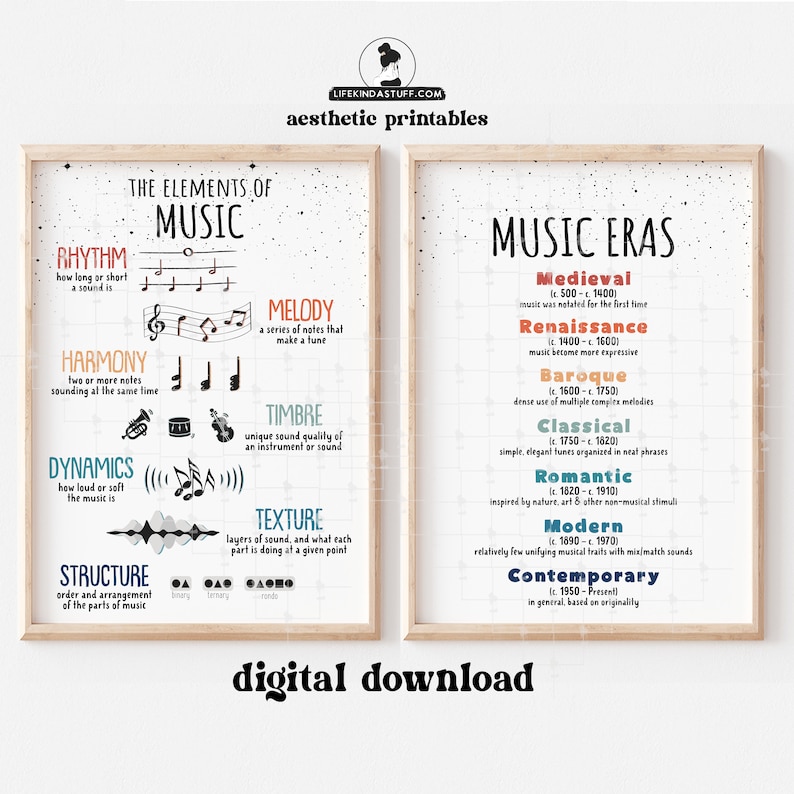 Music Theory Student Classroom Teacher Education Piano - Etsy