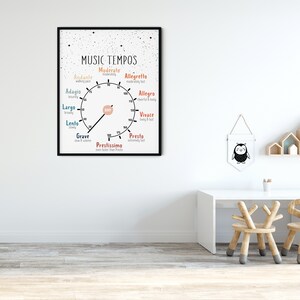 Music Student Education Theory Poster Classroom Piano Room Decor, Music ...
