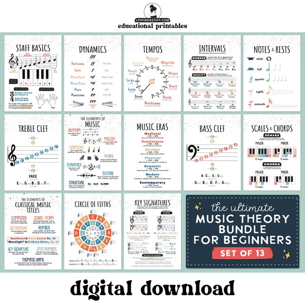 Music Theory Poster - Etsy