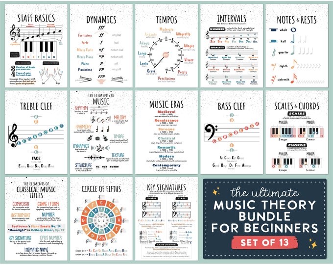 Music Flashcards Piano Flashcards Piano Lesson Group Piano Lesson Group ...