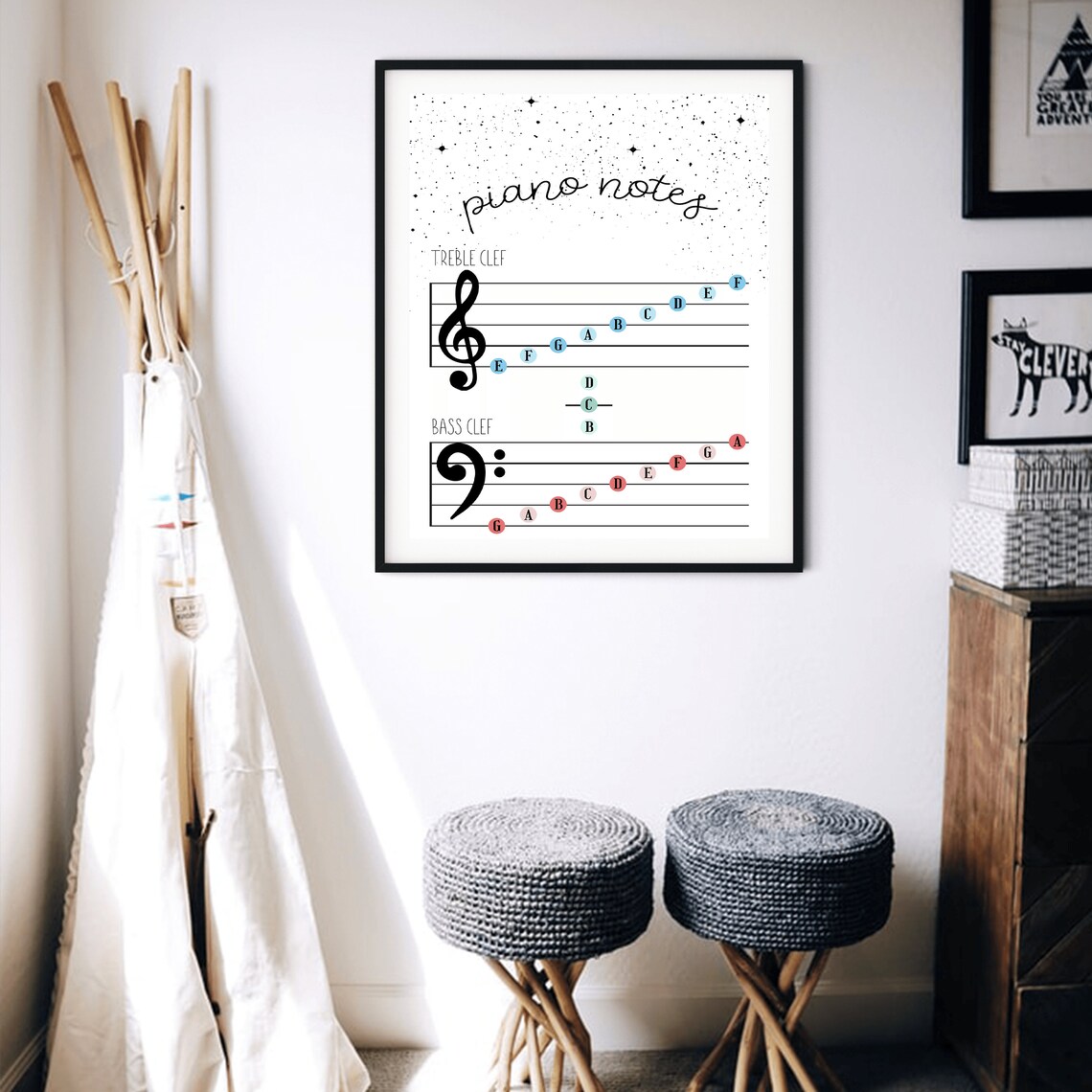 Music Education Music Wall Art Theory Piano Notes Bass - Etsy