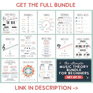 Music Theory Student Classroom Teacher Education Piano Printables, Set ...