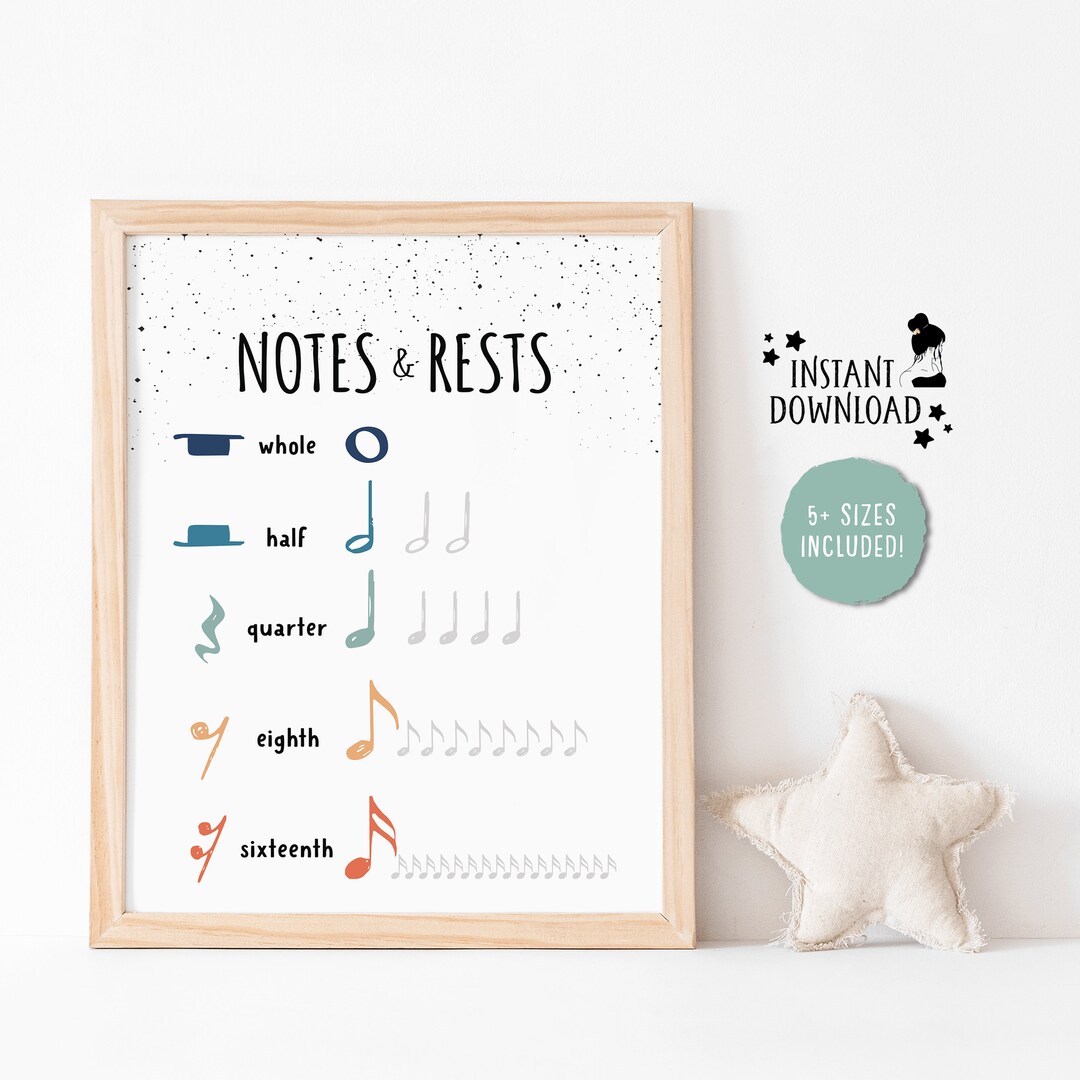 Piano Room Music Theory Education Symbols Notes, Rests, Beats, Music ...