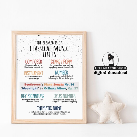 Music Theory Education Classroom Decor Classical Music - Etsy