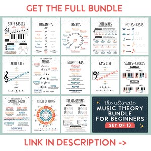 Music Theory Student Education Poster, Music Teacher Aid, Music Studio ...