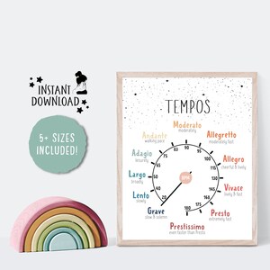 Music Student Education Theory Poster Classroom Piano Room Decor, Music ...