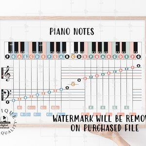 Piano Notes Chart Poster, Music Theory Student Education, Piano School ...