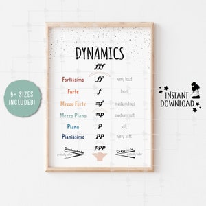 Music Theory Student Classroom Teacher Education Piano Printables, Set ...