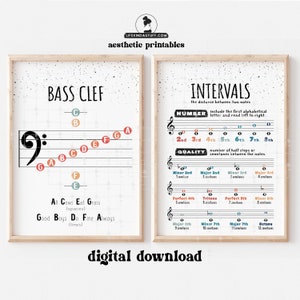 Music Theory Student Classroom Teacher Education Piano Printable, Set ...