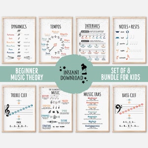Music Theory Student Classroom Teacher Education (Instant Download) - Etsy