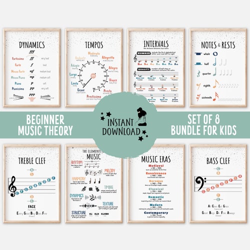 Music Student Education Theory Poster Classroom Piano Room - Etsy