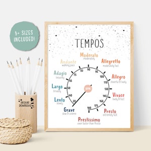 Music Student Education Theory Poster Classroom Piano Room Decor, Music ...