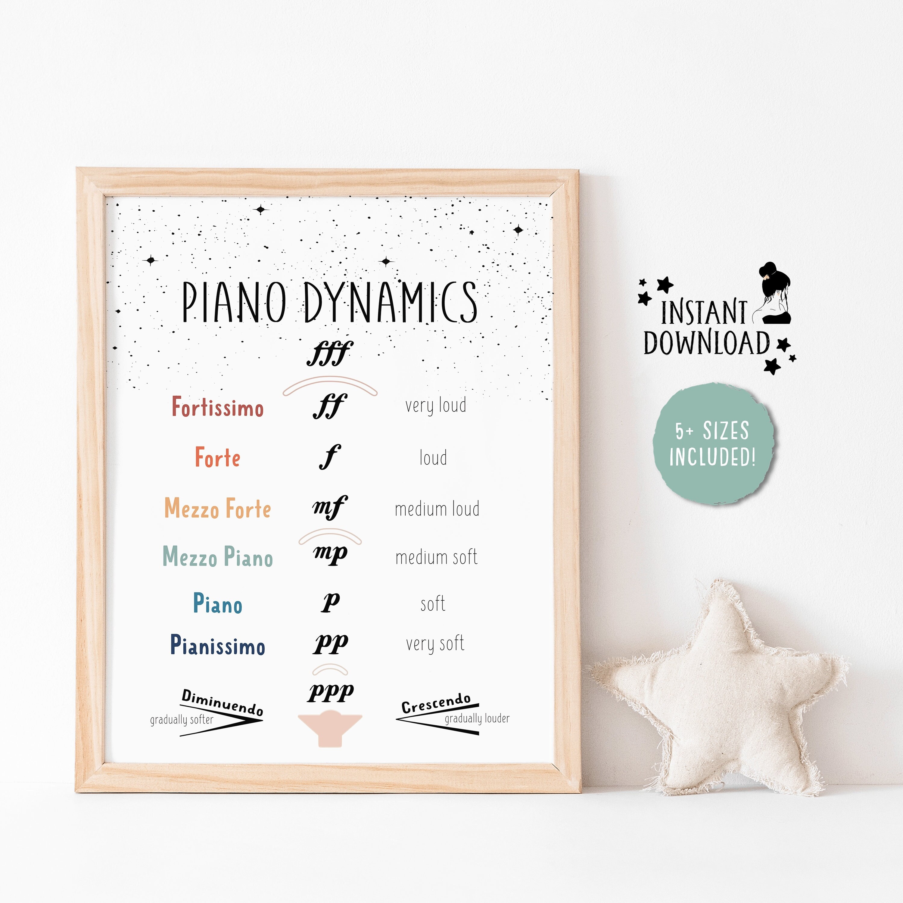 Piano Music Student Education Theory Poster Classroom Room - Etsy