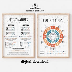 Music Theory Student Classroom Teacher Education Piano Printable, Set ...