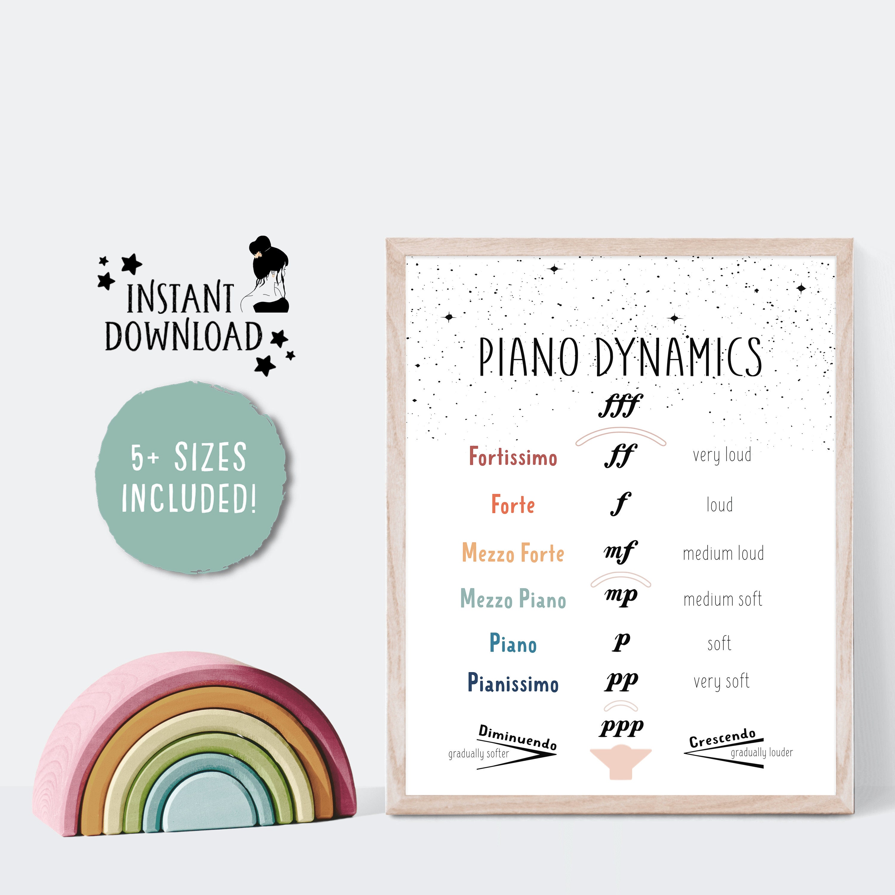 Piano Music Student Education Theory Poster Classroom Room - Etsy