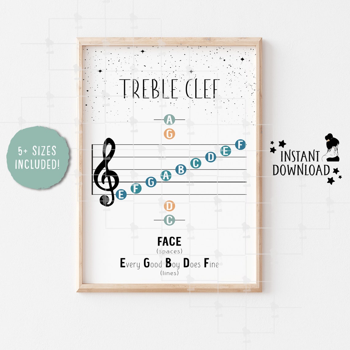 Music Theory Student Classroom Teacher Education Printable - Etsy