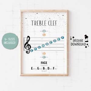 Music Theory Student Classroom Teacher Education Printable - Etsy