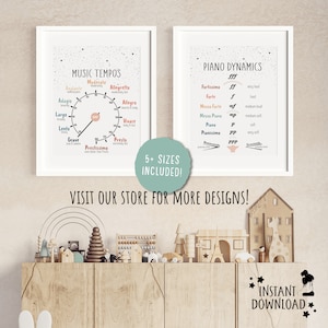 Music Student Education Theory Poster Classroom Piano Room Decor, Music ...