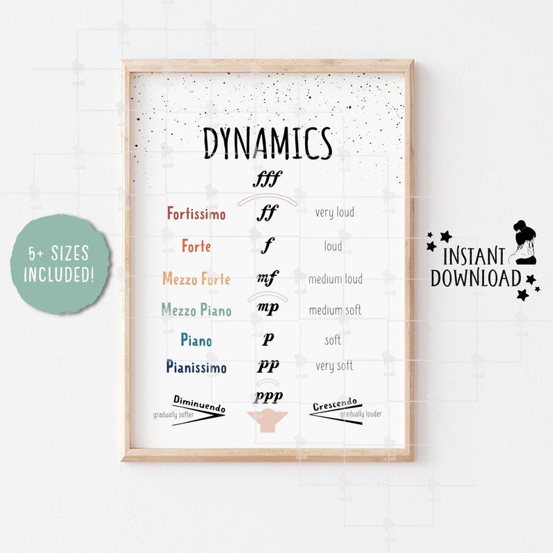 Music Theory Student Classroom Teacher Education Printable Set Piano ...