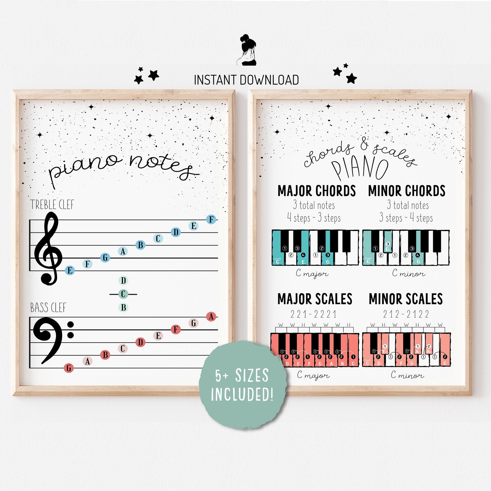 Learn Beginner Piano Student Gift Chords & Scales Cheatsheet - Etsy