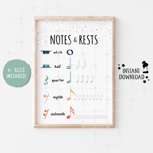 Piano Room Music Theory Education Symbols Notes, Rests, Beats, Music ...