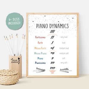 Piano Music Student Education Theory Poster Classroom Room Decor, Piano ...