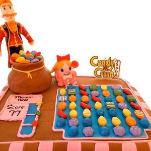 Character Cake Topper and Decorations - Etsy