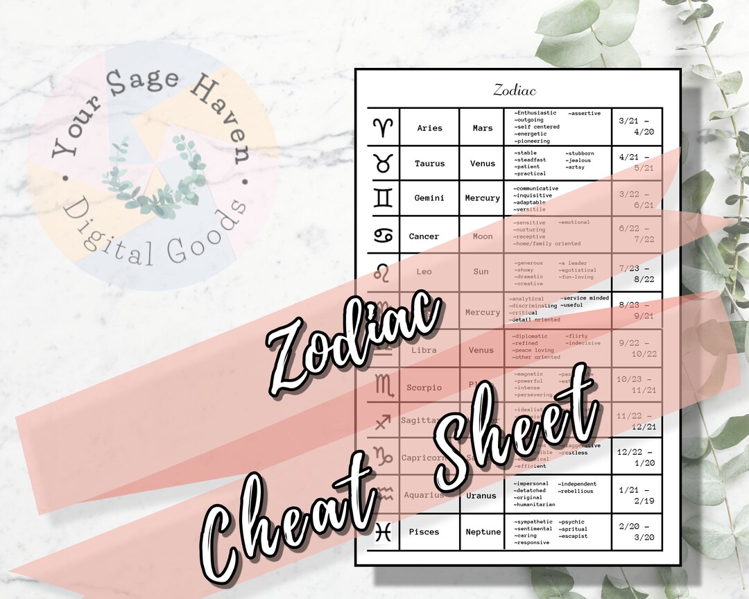 Zodiac Cheat Sheet | Planner Page | Minimalist | Instant Download ...