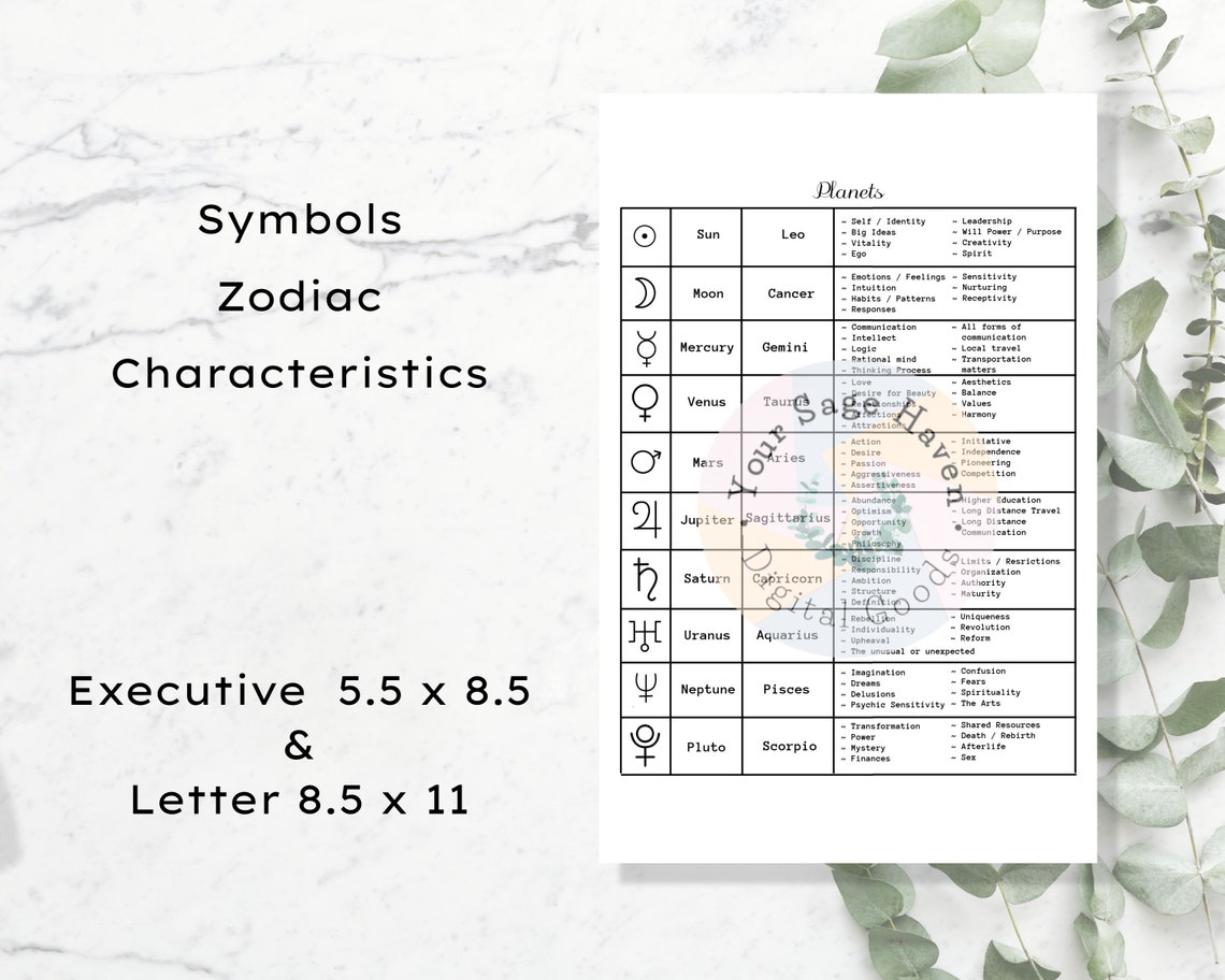 Planetary Cheat Sheet | Planner Page | Minimalist | Instant Download ...