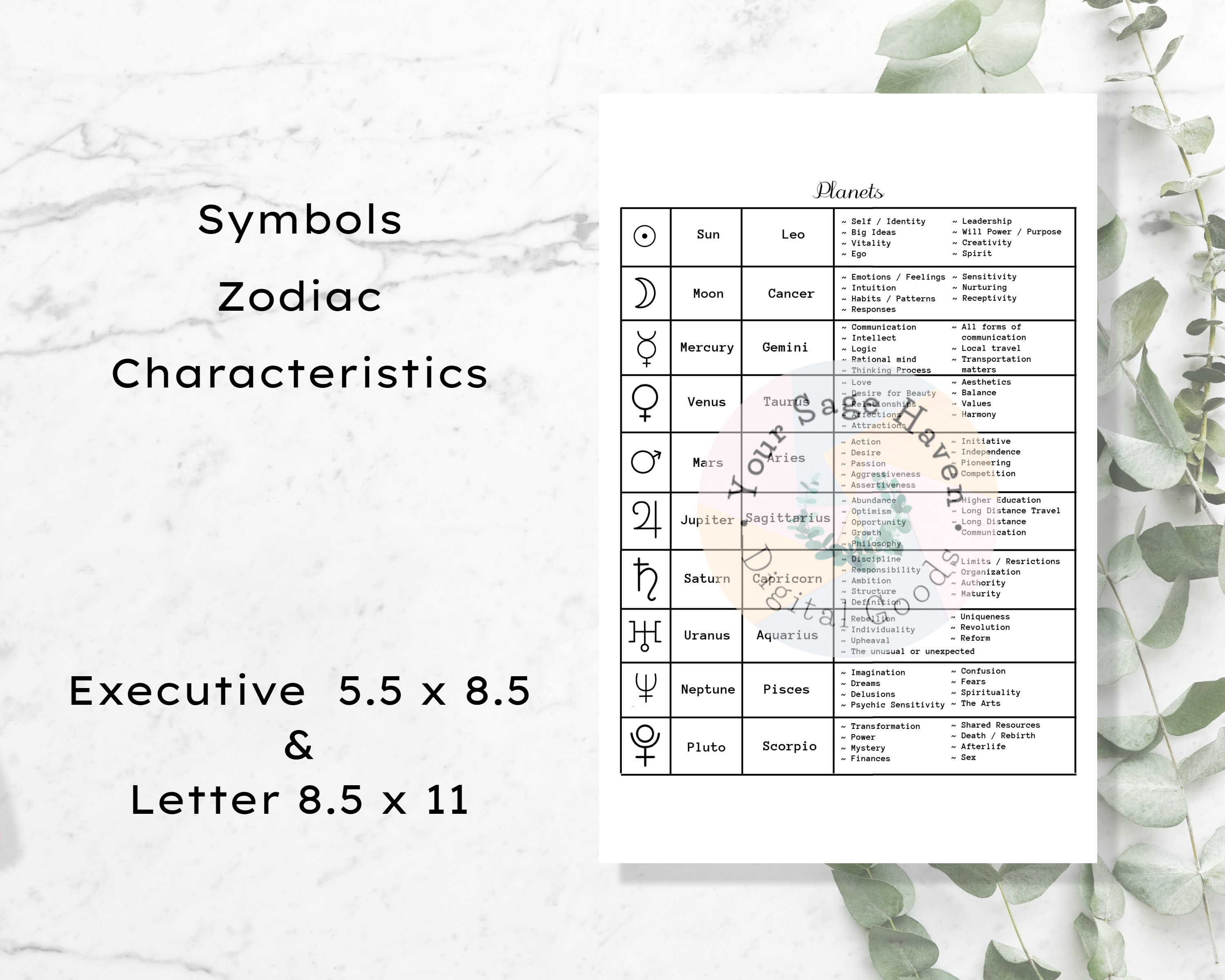 Planetary Cheat Sheet | Planner Page | Minimalist | Instant Download ...