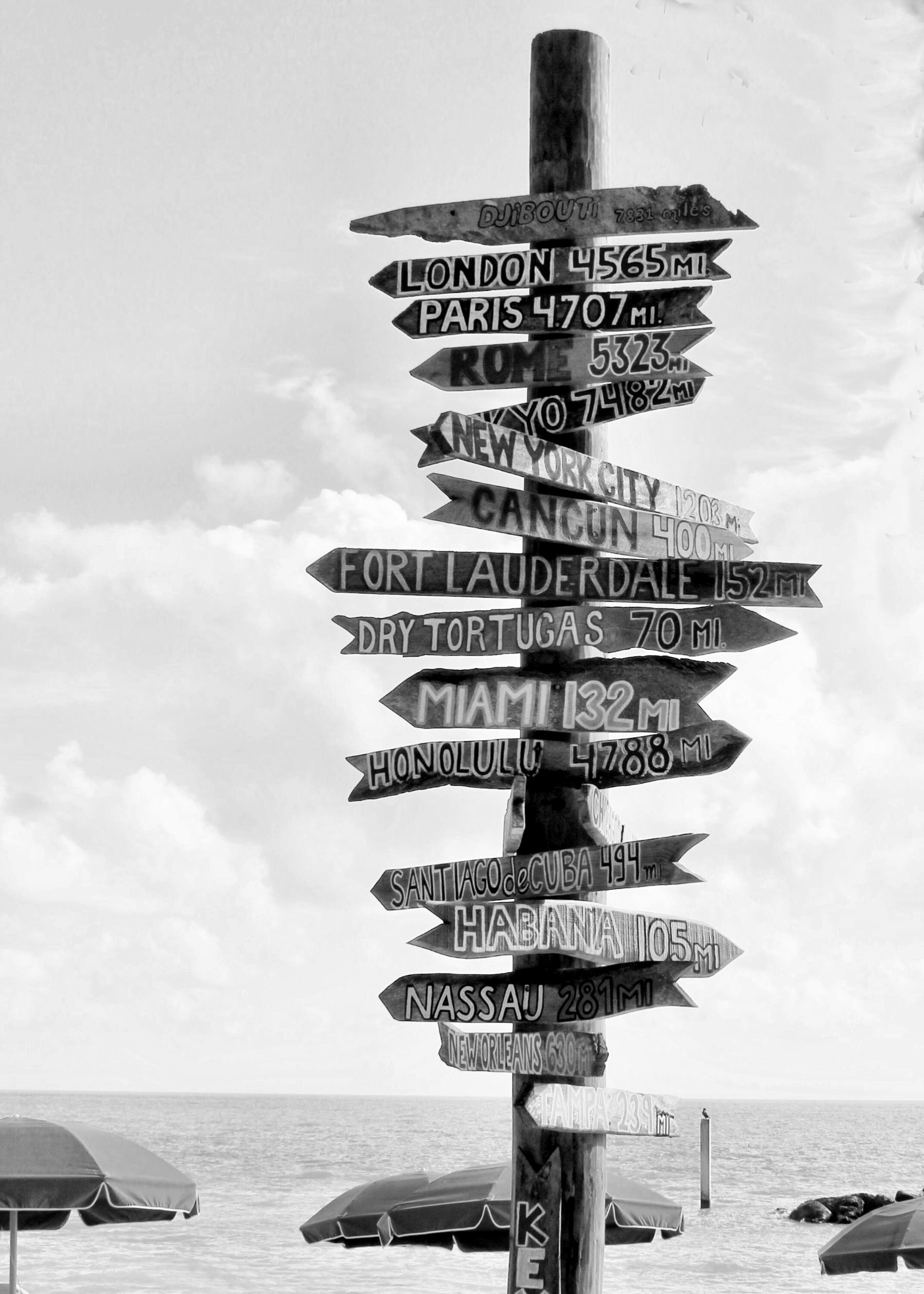 Key West Art Key West Print Key West Directional Sign Key - Etsy