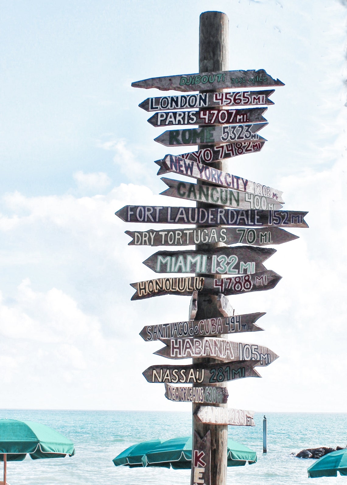 Key West Art Key West Print Key West Directional Sign Key - Etsy