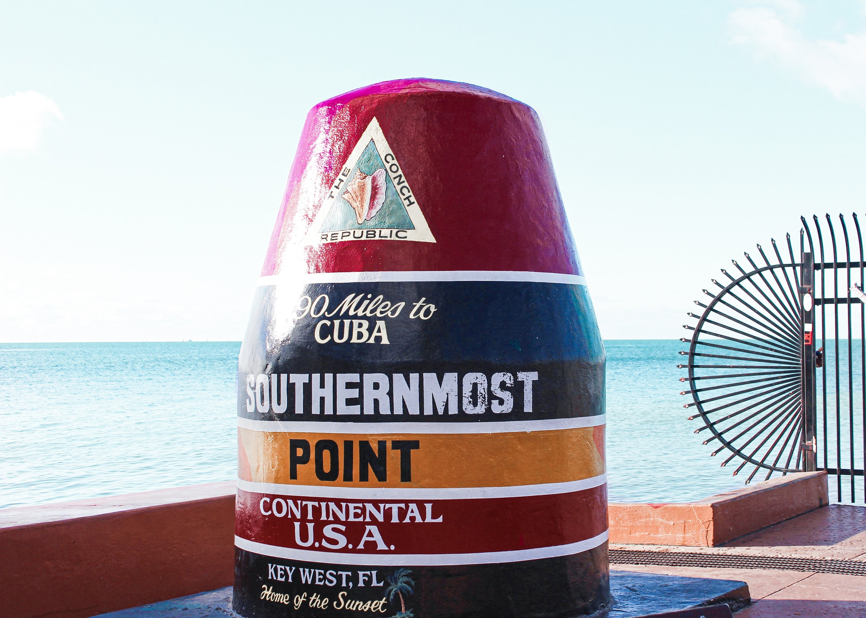 Key West Art Southernmost Point Key West Print Key West - Etsy