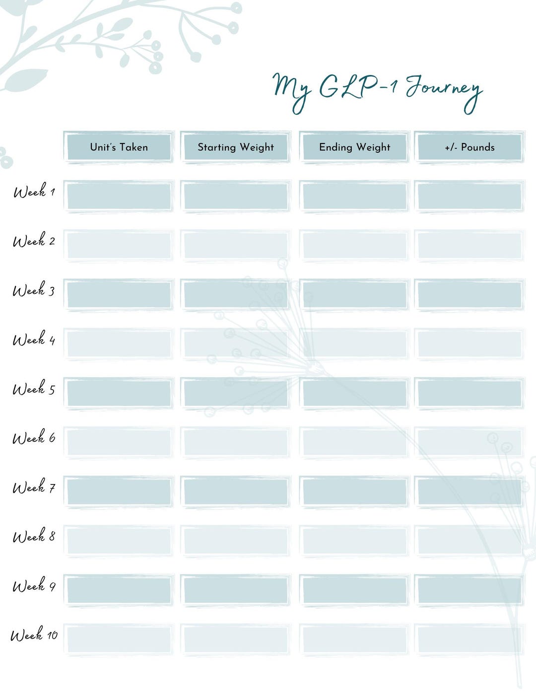 GLP-1 Weight Loss Tracker - Etsy
